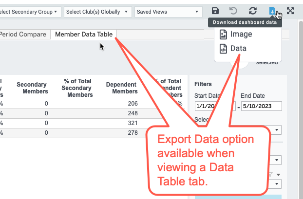 How do I export dashboard data? – Easalytics
