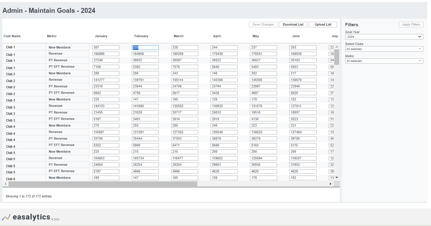 Goals Dashboards & Goal Setting – Easalytics