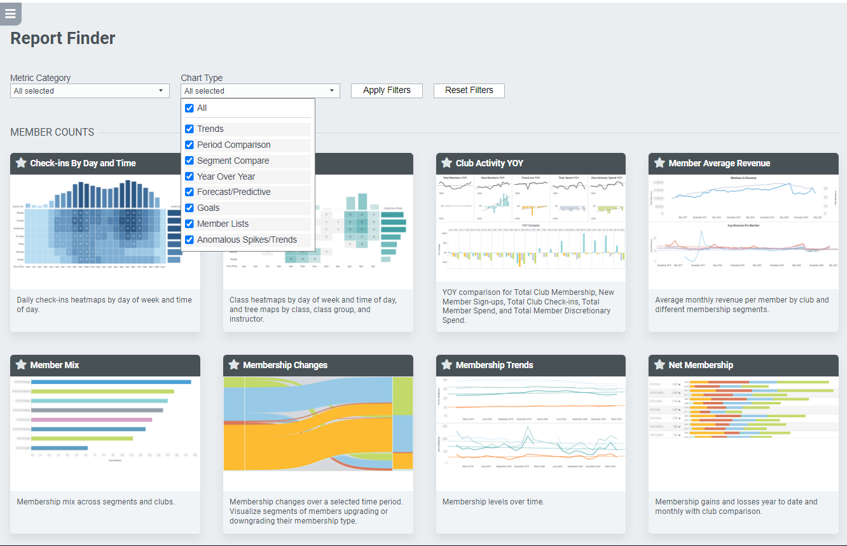 May 8, 2024 – Easalytics