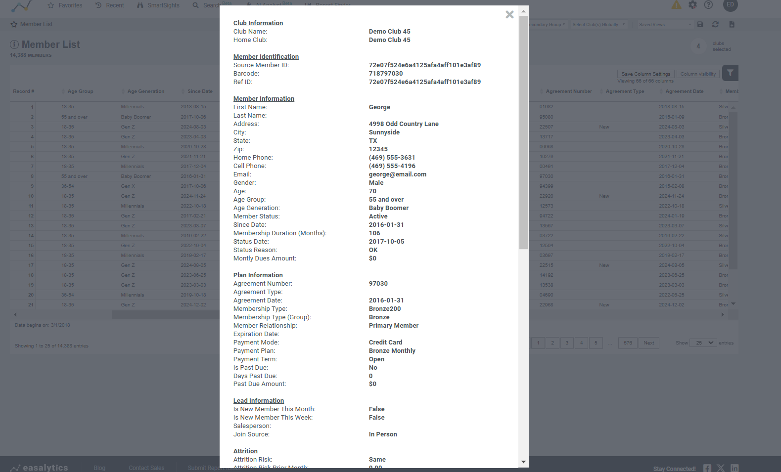 Member List – Easalytics
