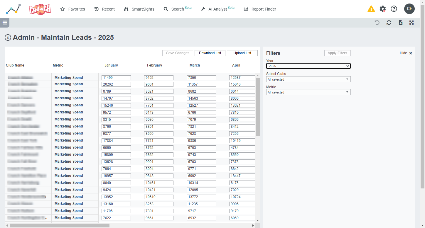 Leads & Marketing Spend Admin – Easalytics