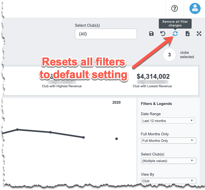 How do I reset filters? – Easalytics