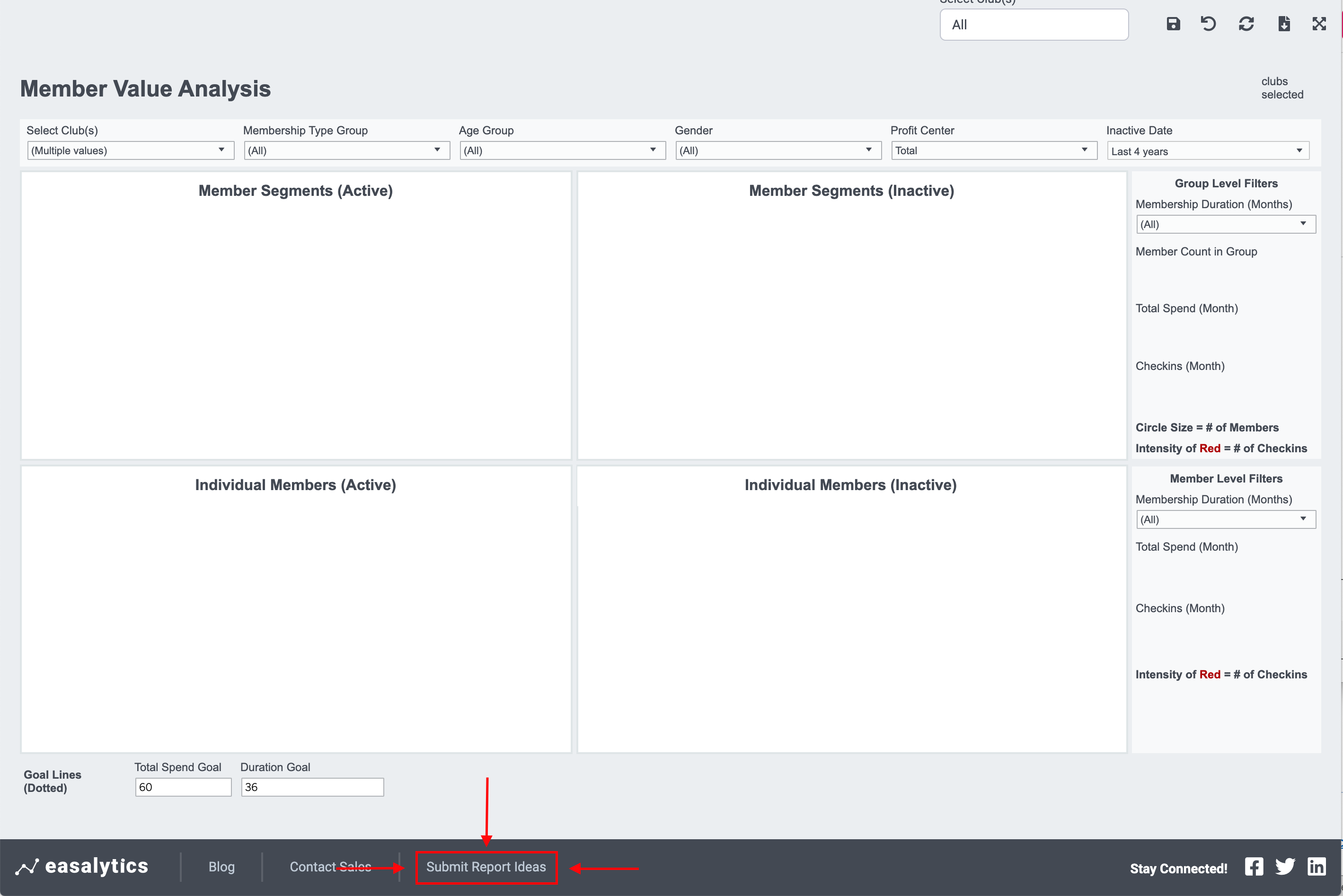 How do I submit report or feature requests? – Easalytics