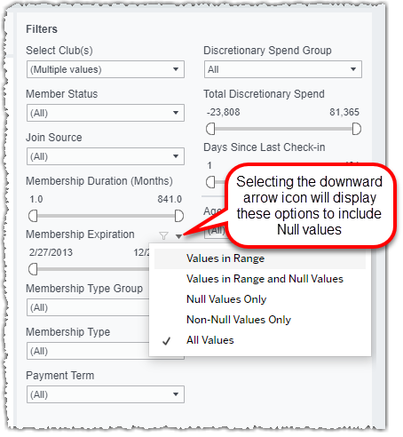 Attrition Risk Revenue Analysis – Easalytics