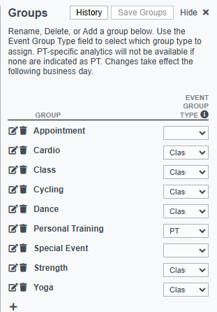Events Group Administration – Easalytics