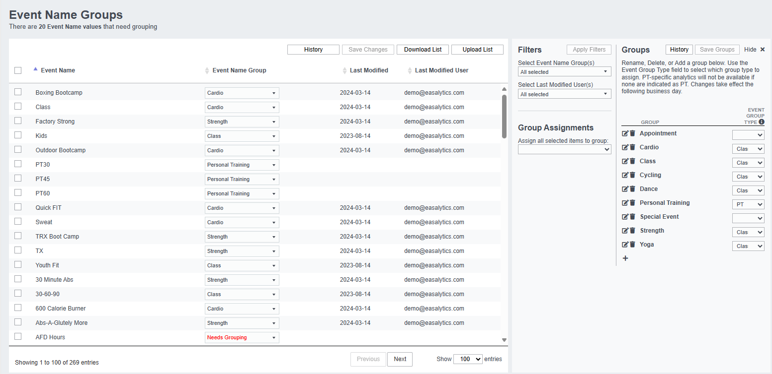 Events Group Administration – Easalytics