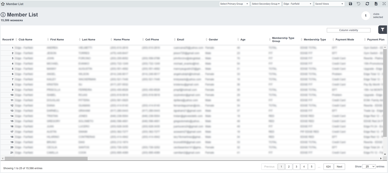 Member List – Easalytics